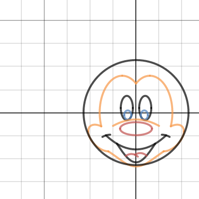Mickey Mouse Graph | Desmos