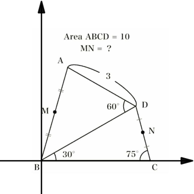 Line Segment MN = 7 / 2 | Desmos
