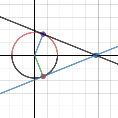 Geometry Diagrams for Desmos