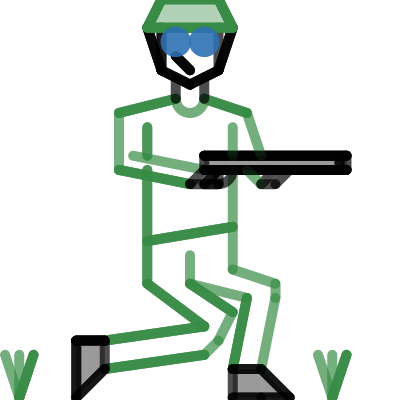 Mr. Coles graph form