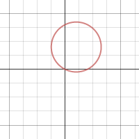 Conic sections | Desmos