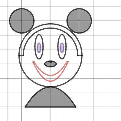 Mickey Mouse | Desmos
