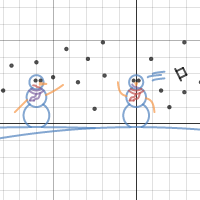 Snowmen | Desmos