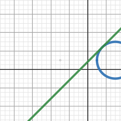 Untitled Graph | Desmos