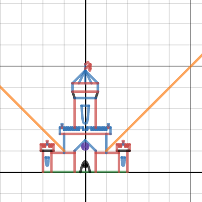 Piecewise Assessment | Desmos