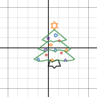 Christmas Tree | Desmos