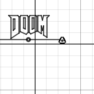 Doom Graph | Desmos
