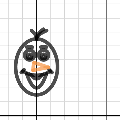 Desmos Project: Olaf