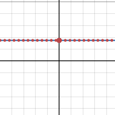 LOG 101: log props log of base raised to a power equals power