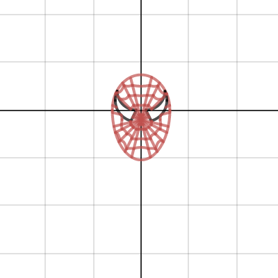 Math30 Proj-Spiderman [http://pagestocoloring.com/693-easy-spiderman ...