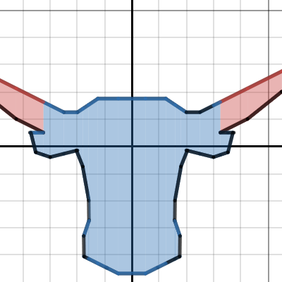 Ryan Pham | Desmos