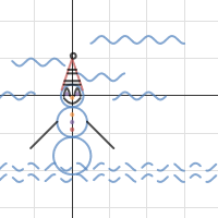 Trig project | Desmos