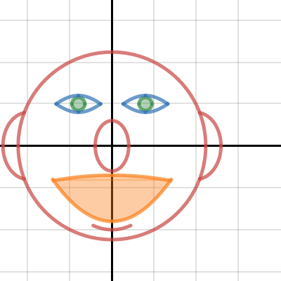 face | Desmos