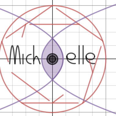 Desmos project | Desmos