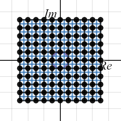 Complex excosecant | Desmos