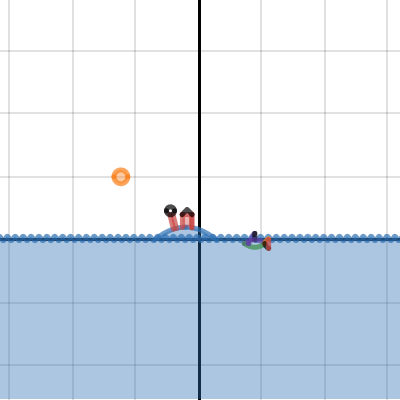 Joshua WF Project #1, The North Pole