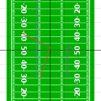 Football Field (blank)