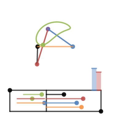 4-bar linkage simulator