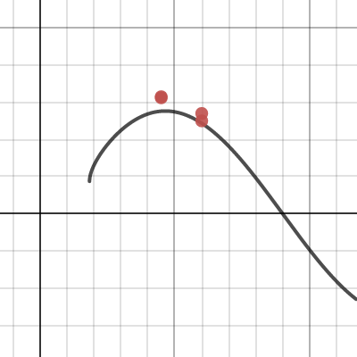 DERIVE RANGE EQUATION - PHYSICS