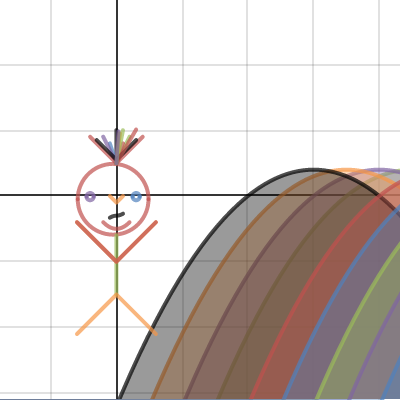 Desmos Project
