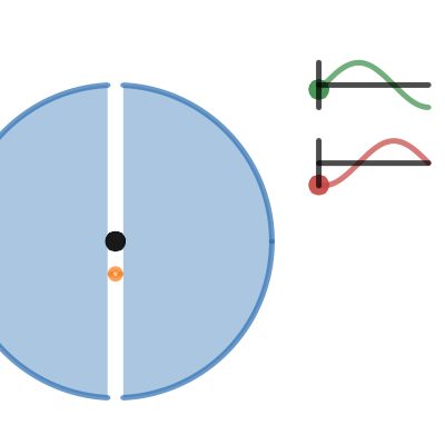 Falling through earth | Desmos