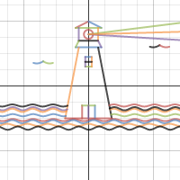 Lighthouse graph - Adrian