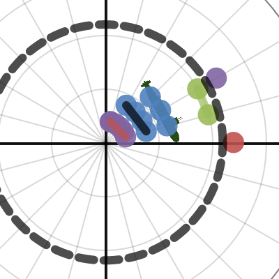 Polar Coordinates Battleship