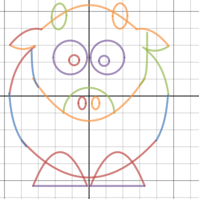 cow graph | Desmos