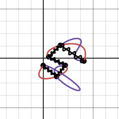 interpolation challenge | Desmos
