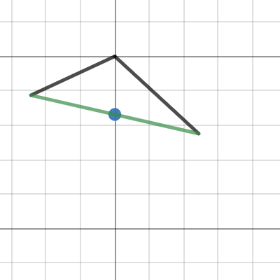 Rod Hung by String: Graphic | Desmos