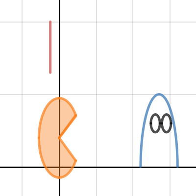 Pac man | Desmos