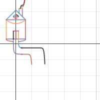Math Function Art Project