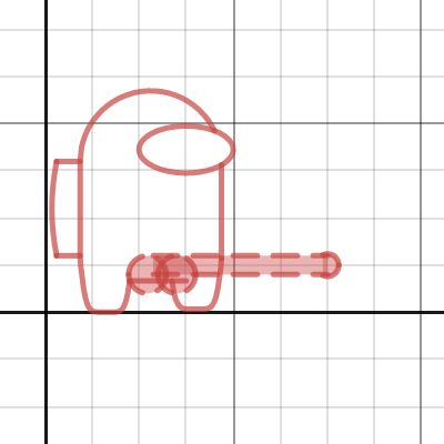 Among Us Character Graph