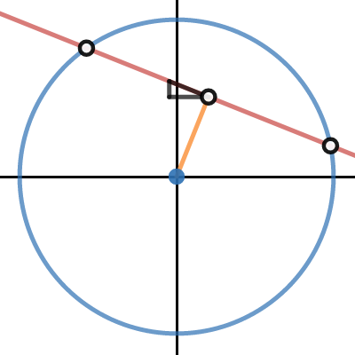 Circle-Line-Intersection NEW