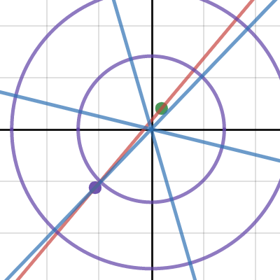 Advanced Stronghold Calculator