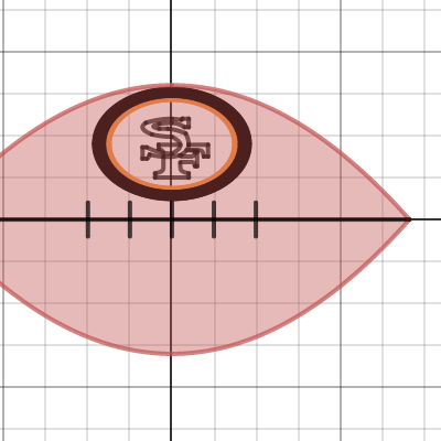 Jagger's "49ers football"