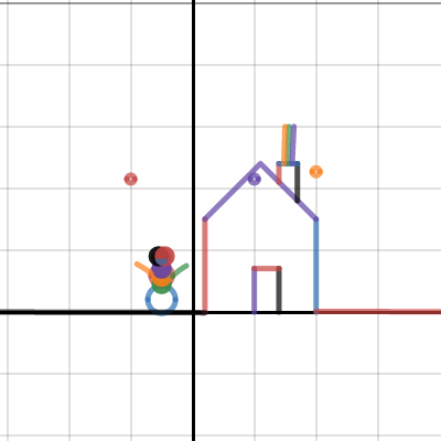 Christmas graph | Desmos