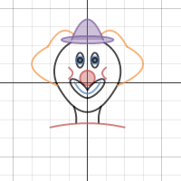 Precalc Honors Clown | Desmos