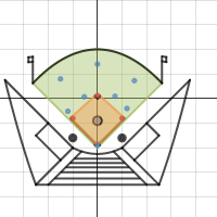 Baseball Desmos Project