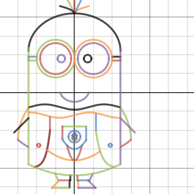 Minion - Culmination Task