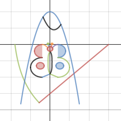 Desmos Art Project