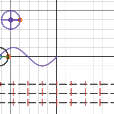 Learning Sine | Desmos