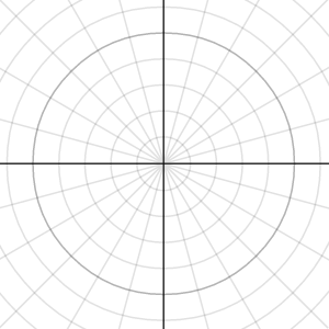 Plot polar coordinates v2