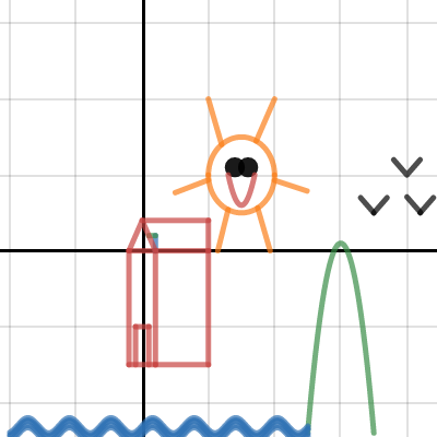 Desmos Graphing Art Project