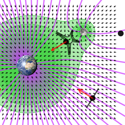 Gravitational Vector Field Map and lines (implicit 2 masses) - Campo ...