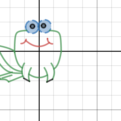 Frog Made of Lines Owen O | Desmos