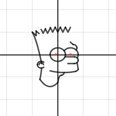 Bart Simpson