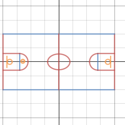 1950s Basketball Court