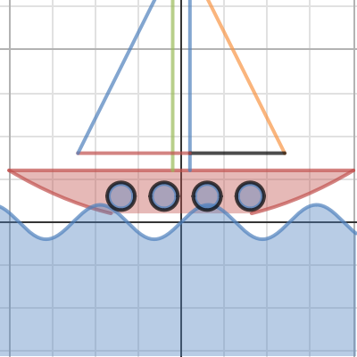 Desmos Art Project by Seungyeop Mok and Alexa Cannon