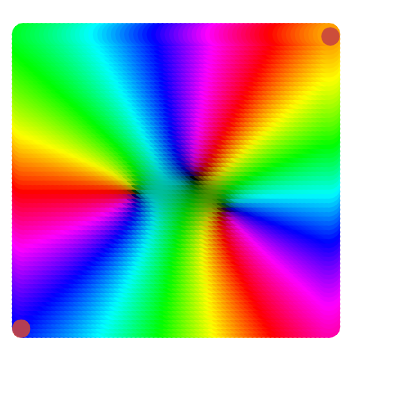 Complex function plotter